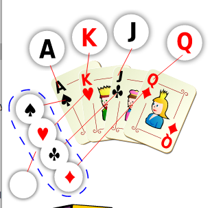 Games - English Vocabulary