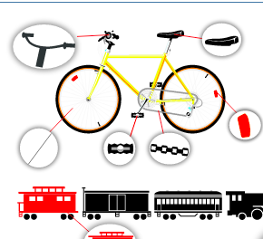 Land Travel - English Vocabulary