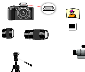 Photography - English Vocabulary